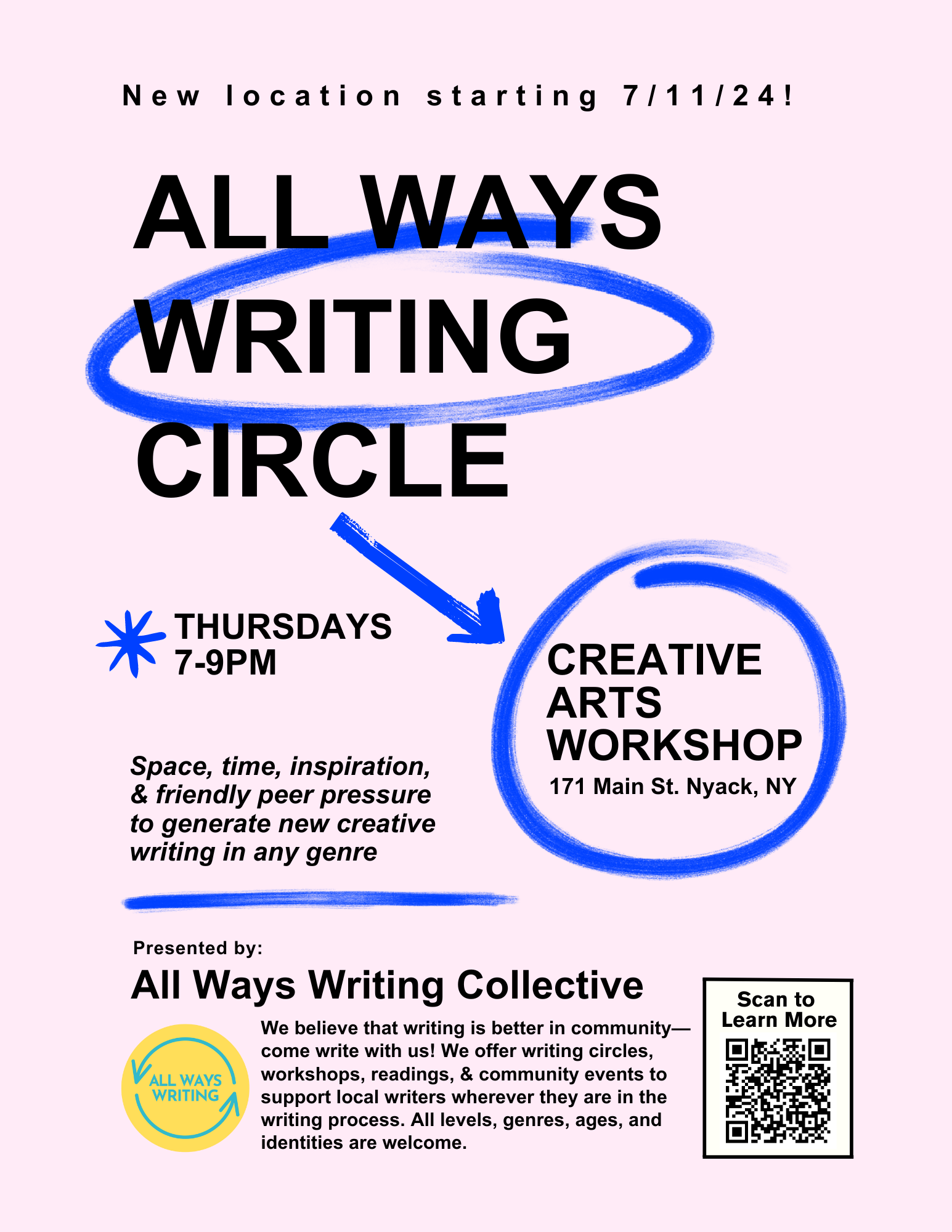Writing Circles – All Ways Writing Collective